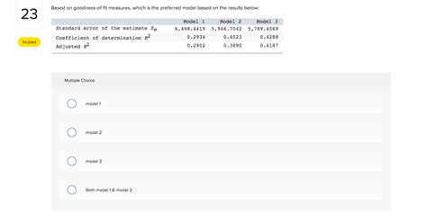Solved Based On Goodness Of Fit Measures Which Is The