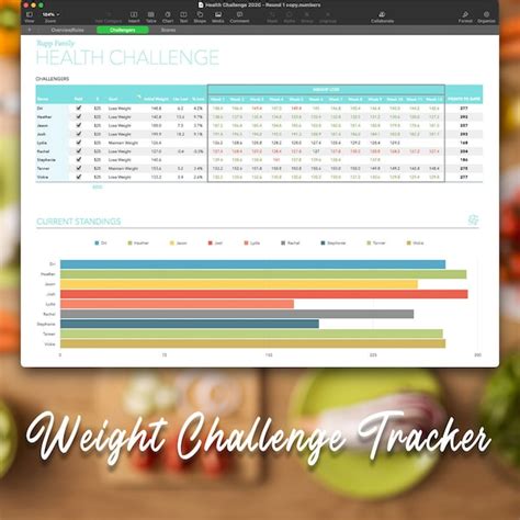 Weight Loss Challenge Template Etsy
