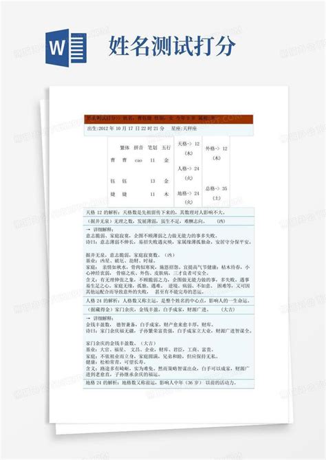 姓名测试打分Word模板下载 编号ljnjydjx 熊猫办公
