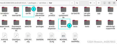 Android12车机系统架构和模块组成 Csdn博客