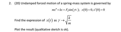 Solved 20 ﻿undamped Forced Motion Of A Spring Mass System