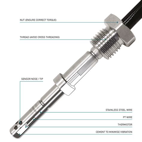 Cummins Exhaust Gas Temp Sensor Diagram Cummins Egr Exhaust