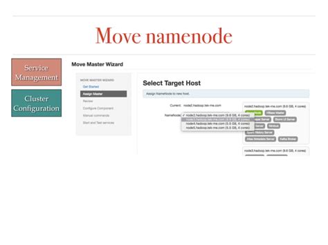 Manage Hadoop Cluster With Ambari Ppt