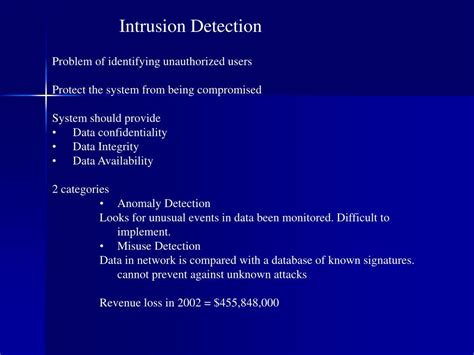 Ppt Learning Classifier Systems To Intrusion Detection Powerpoint