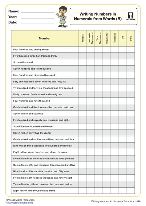 Writing Numbers In Numerials From Words B Worksheet Pdf Printable