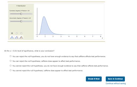Solved 7 Hypothesis Testing With Anova Opinions About