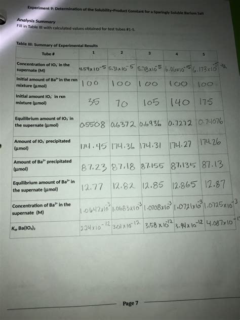solved 2 use your experimental ksp value to determine the