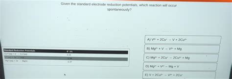 Solved Given The Standard Electrode Reduction Potentials