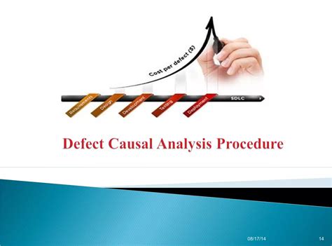 Defect Analysis And Prevention Methods Ppt