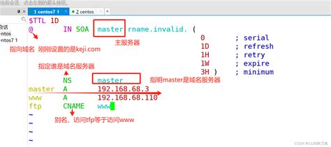 Dns域名解析以及操作流程