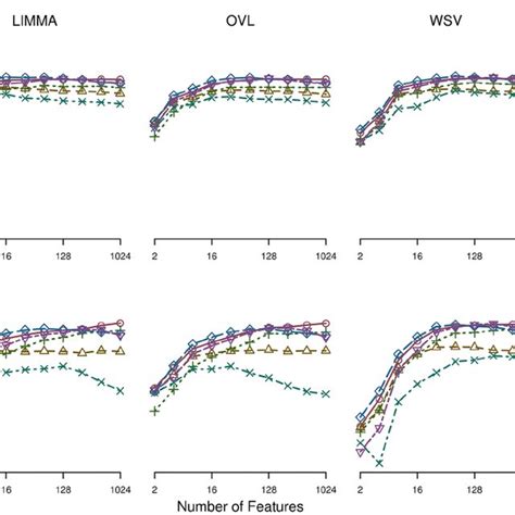 Overview Of The Approach For Target Selection And Prioritization ADC Download Scientific