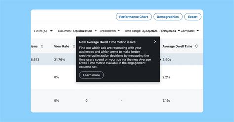 Linkedin Rolling Out New Average Dwell Time Metric To More Advertisers