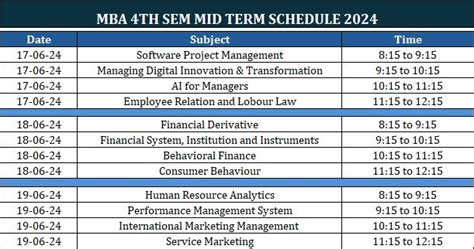 Mba 4th Sem Mid Term Schedule 2024 Ips Business School Jaipur