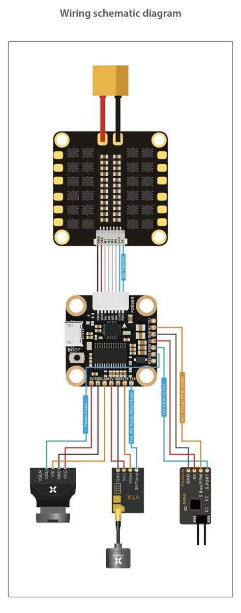 Foxeer Mini F722 V4 Pro Fpv Flight Controller Mpu6000 Mantisfpv