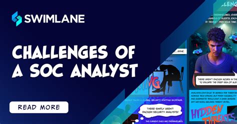 The Top Soc Analyst Challenges Infographic