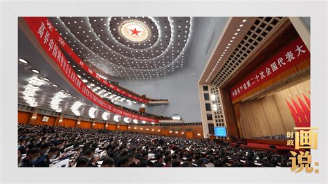 时政画说丨党的二十大开幕 央广网
