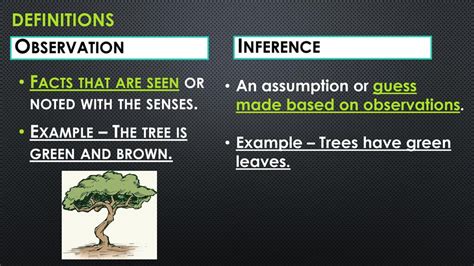 Observation And Inference Notes Ppt Download