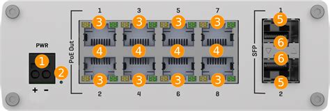 file networking tsw200 manual panels front png teltonika networks wiki