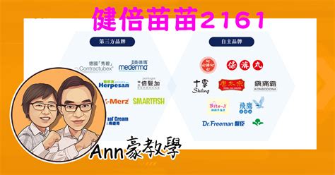 健倍苗苗 2161 Ipo抽唔抽 Ann豪抽新股班 Fb或 Youtube N投初心 Cmoneyhometv