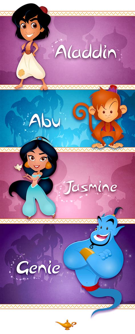 All Aladdin Characters Names