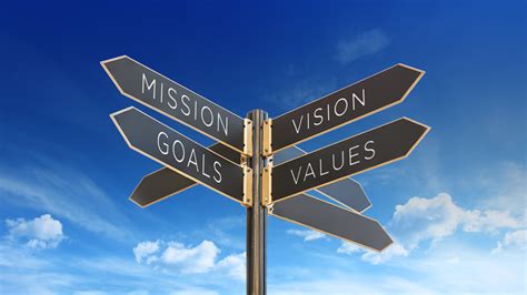 A Marketer S Survival Guide To Navigating Challenging Terrain