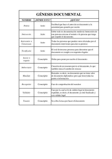 Tema 3 Diplomaticapdf