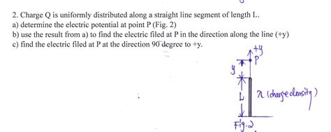 Solved 2 Charge Q Is Uniformly Distributed Along A Straight