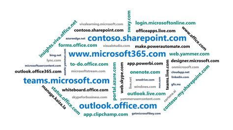 New Cloud Microsoft Domain Will Simplify Access To Microsoft 365 Web