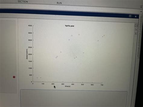 Guys I Encountered An Issue That I Believe You Guys Can Resolve It Easily I Created A Script