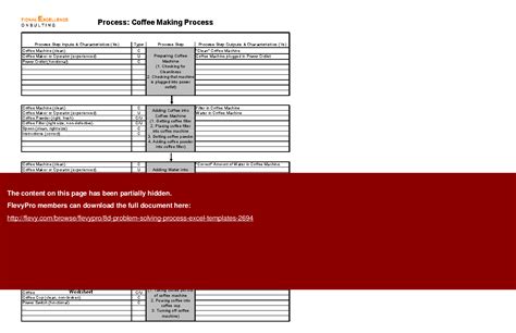 D Problem Solving Process Excel Templates Excel Xls