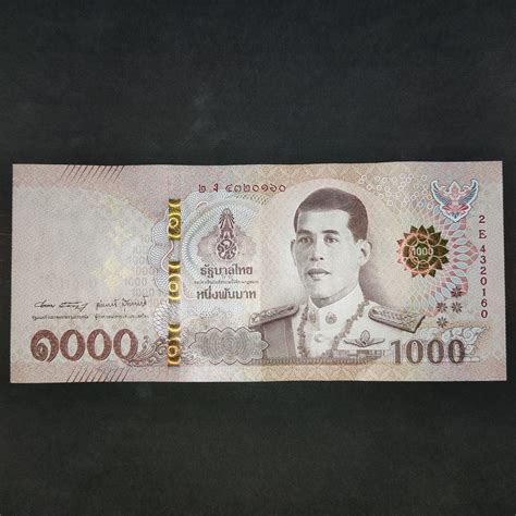 Classify Classification Dataset By Sang