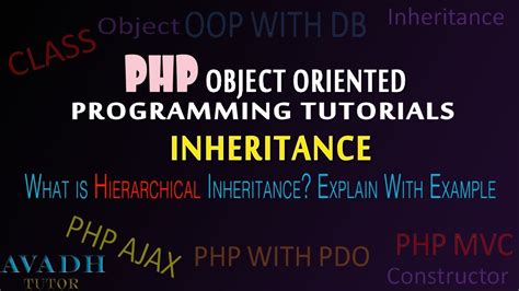 What Is Hierarchical Inheritance In Php With Example Inheritance In Php Avadh Tutor Youtube