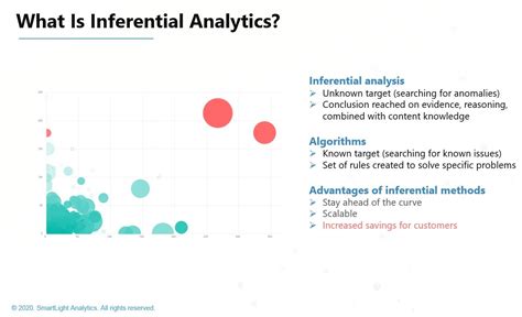 The Differentiator Inferential Analytics Smartlight Analytics