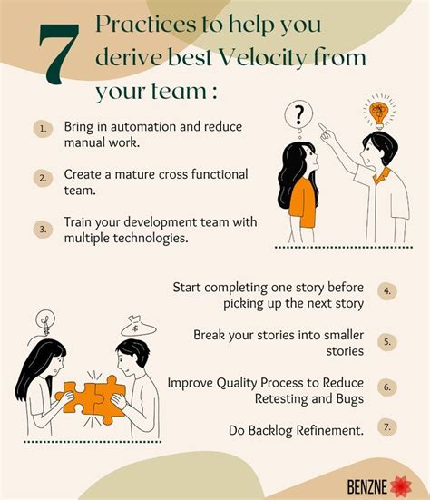 Increasing Your Team S Velocity In An Agile Project Artofit