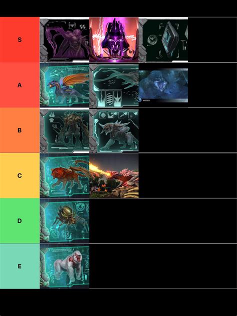 All Of Arks Bosses So Far In A Tier List This Is Based Off Of Single