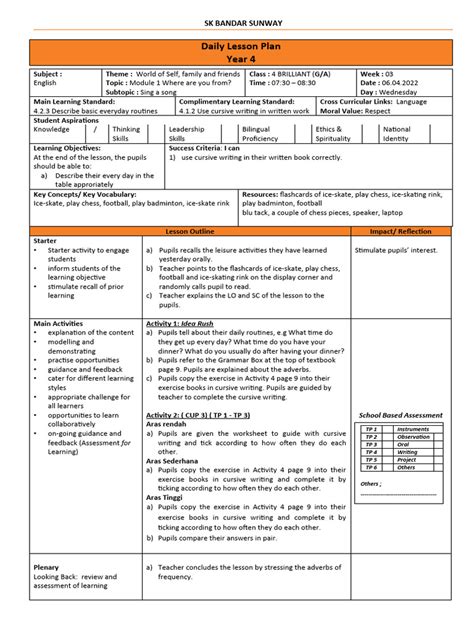 Lp Cursive Year 4 Pdf Learning Cognitive Science