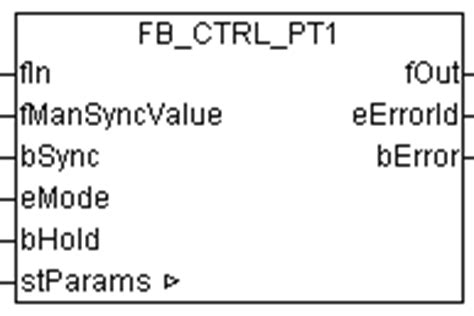 FUNCTION BLOCK FB CTRL PT1