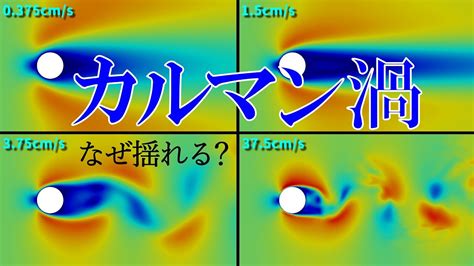 流体力学たかが円柱されど円柱 カルマン渦はなぜできるかfluid mechanics YouTube
