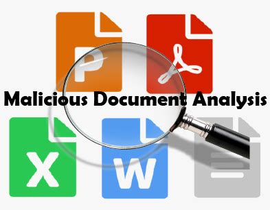 Malicious Document Analysis Samuel K Addison Cyber Security Engineer