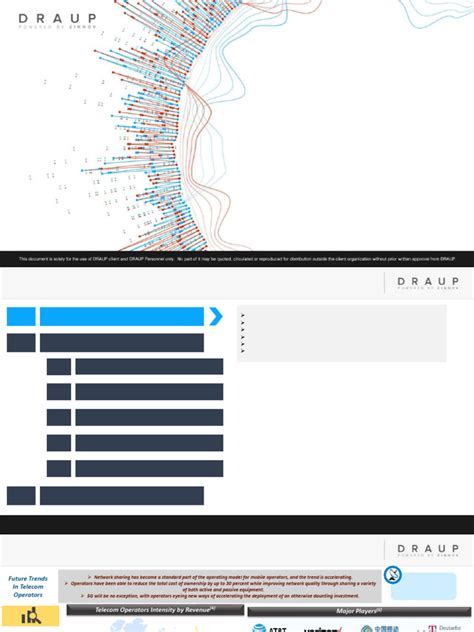 Telecom Operator Analysis Pdf Internet Of Things Security