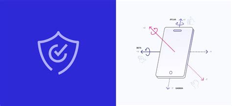 Device Intelligence And Behavior Biometrics Work Better Together Sardine