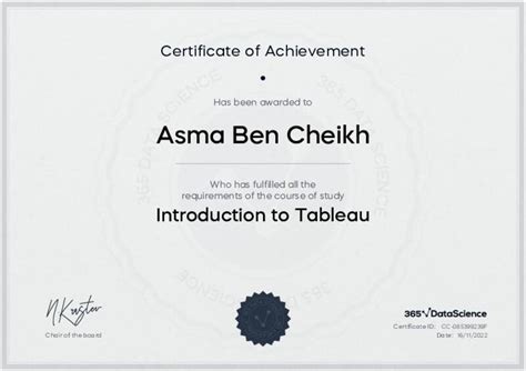 Asma Ben Cheikh On Linkedin Bi Powerbi Tableau Sql