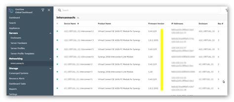 Hpe Oneview Global Dashboard Kullanımı Dağcan Nural