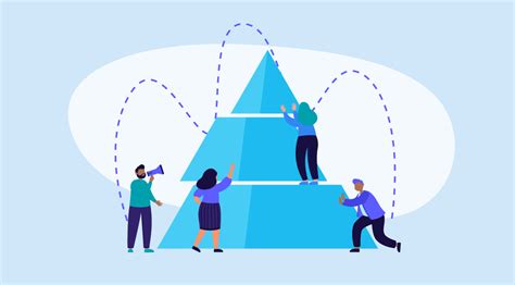 7 Steps To Building And Sustaining High Performing Teams