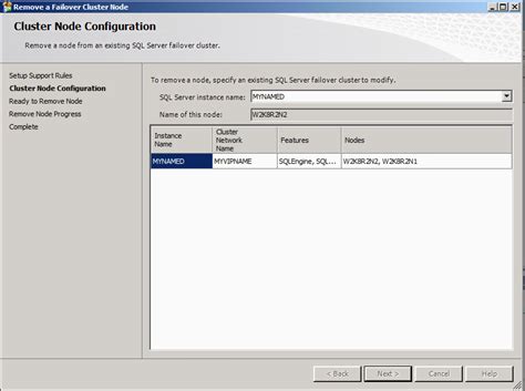 Removal Of Node From Sql Server Cluster Sqlserverposts