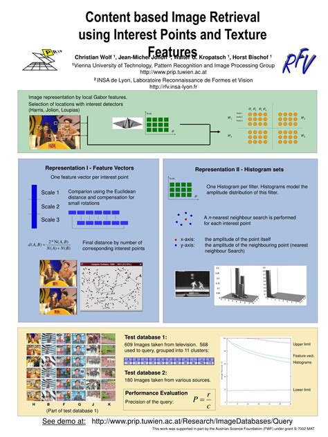 Ppt Content Based Image Retrieval Using Interest Points And Texture Features Powerpoint