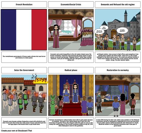 History Project Storyboard Por E697c860