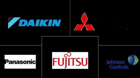 인도네시아 히트펌프 시장 규모 점유율 및 2030년 성장 추세 보고서