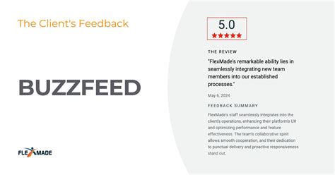 Flexmade On Linkedin Flexmade Softwaredevelopment Onlinemedia