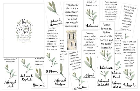 Names Of Jehovah And Their Meanings Pdf